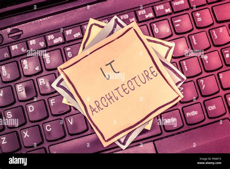 Text Sign Showing It Architecture Conceptual Photo Architecture Is