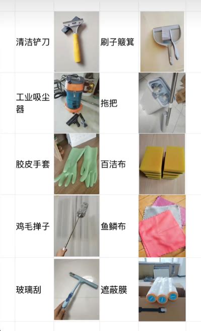 开荒保洁 别院牧志知识库