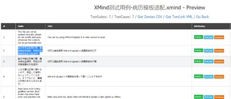使用xmind2testcase转化xmind文档为excel 测试微思录 静水流深 博客园