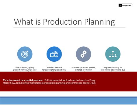 Production Planning And Control PPC Toolkit PPT
