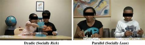 Representative Stimuli From Interactive Visual Exploration Task