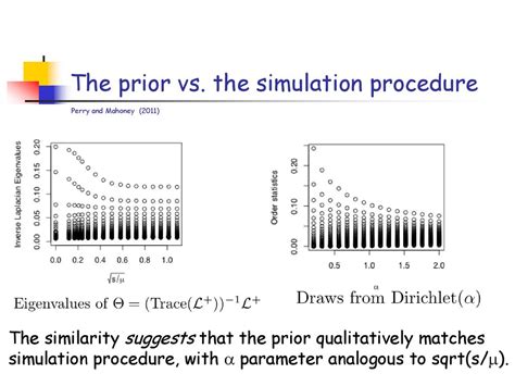 For More Info See Approximate Computation And Implicit