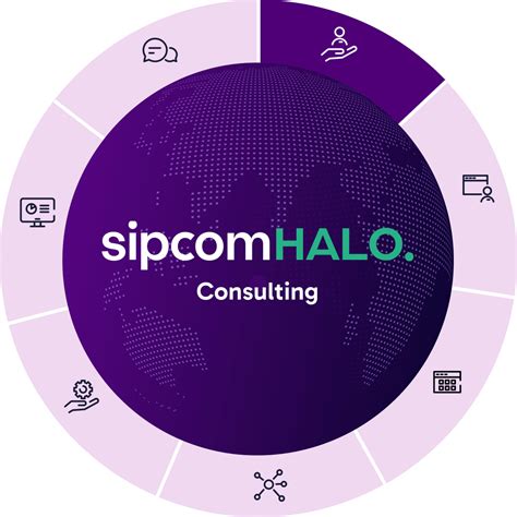 Sipcom An Advania Company Sipcom