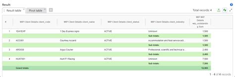 aggregate column data