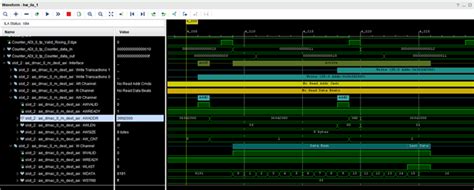 Read Data From Petalinux Virtual Address After AXI Stream To AXI MM Data Transaction Using ADI