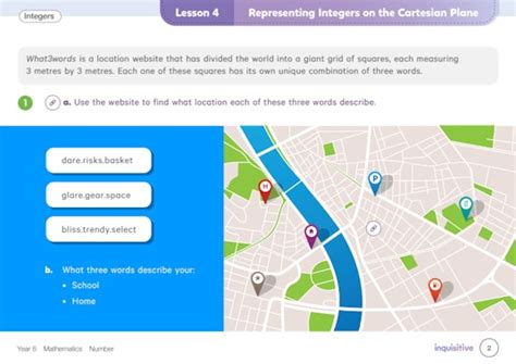 Locating And Representing Integers On The Cartesian Plane Au