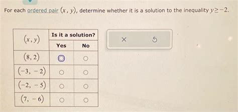 Solved For each ordered pair (x,y), determine whether it is | Chegg.com