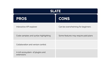 Api Documentation And Markdown Tools