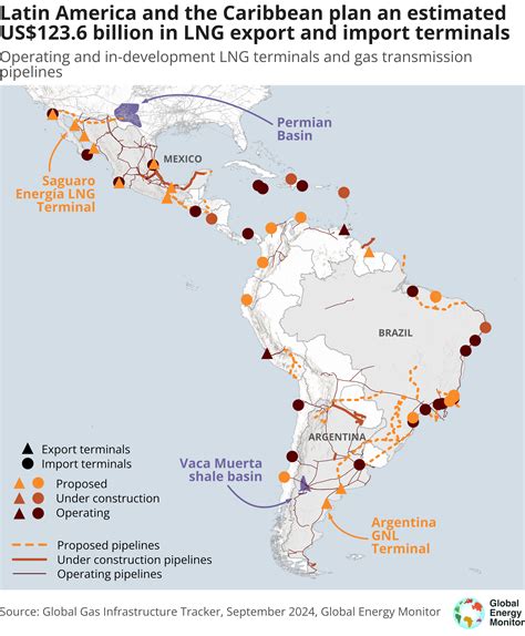 Lng 2024 Latin America And The Caribbean Edition Global Energy Monitor