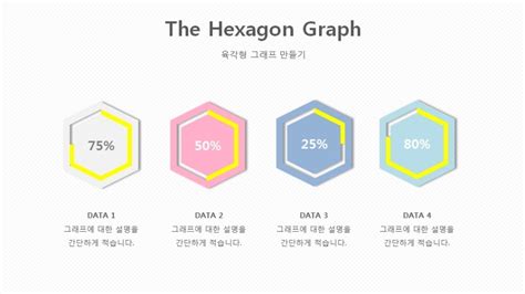 파워포인트에서 육각형 그래프 만드는 법 네이버 블로그