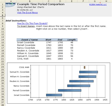 How To Add Data Labels To Stacked Bar Chart In Excel