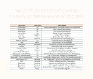 310 Onboarding Excel Templates Free Download Pikbest
