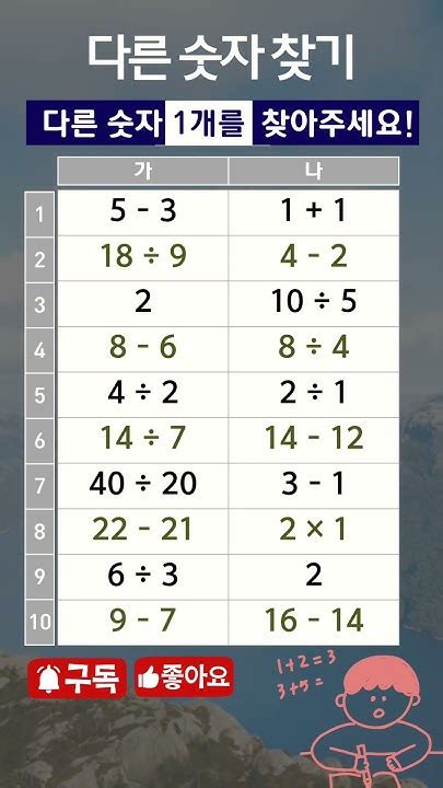 값이 다른 숫자 찾기 Youtube