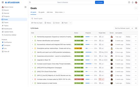 Welcome To The Next Era Of Jira Work Life By Atlassian