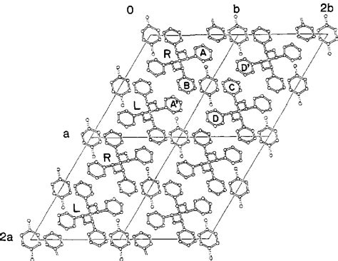 Polystyrene Structure