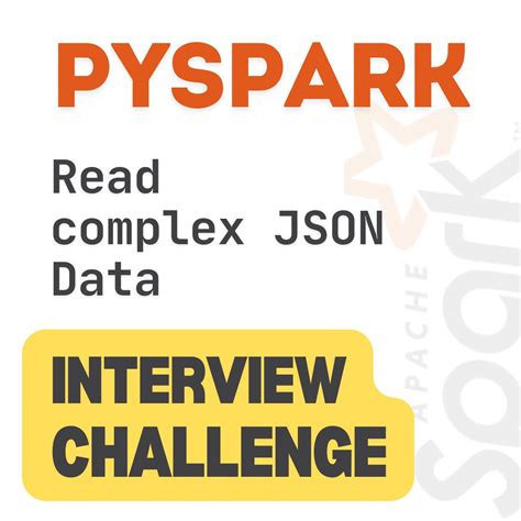 Subham Khandelwal On Linkedin Spark Pyspark Dataengineering