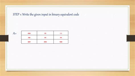 Digital Image Processing Compression Different Coding Techniques PPTX
