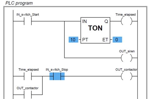 Studio 5000 Tutorial Plc Programming For Digital Alarms