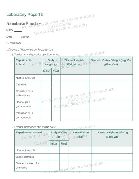 Lab Report From Covid Laboratory Report Reproductive Physiology Name Date Section Studocu