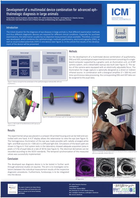 Pdf Development Of A Multimodal Device Combination For Advanced Ophthalmologic Diagnosis In