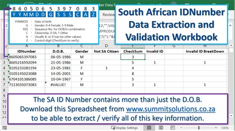 Validating An SA ID Number Summit Solutions Training