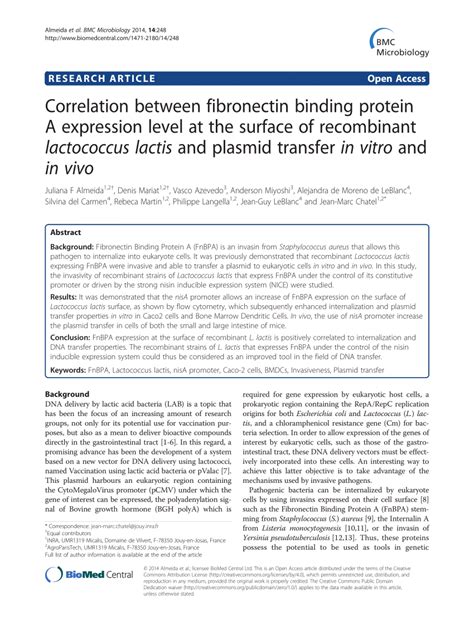 Pdf Correlation Between Fibronectin Binding Protein A Expression Level At The Surface Of