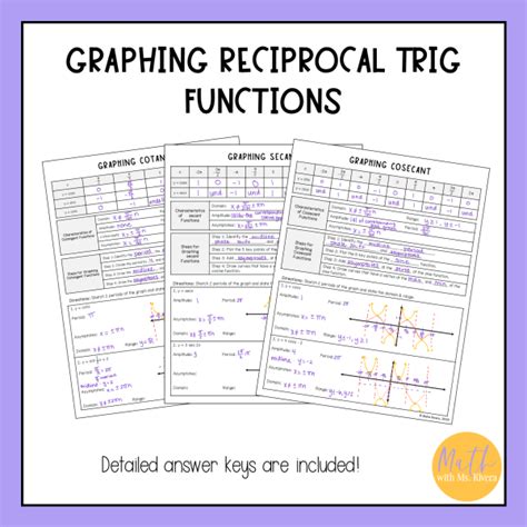 Graphing Reciprocal Trig Functions Guided Notes For Algebra 2 Trigonometry Made By Teachers