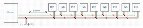 Choosing A Serial Communication Method General Guidance Arduino Forum