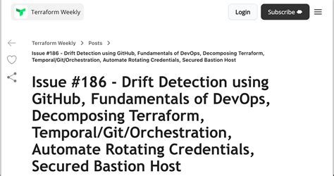 Terraform Weekly Issue 186 — Drift Detection Using Github
