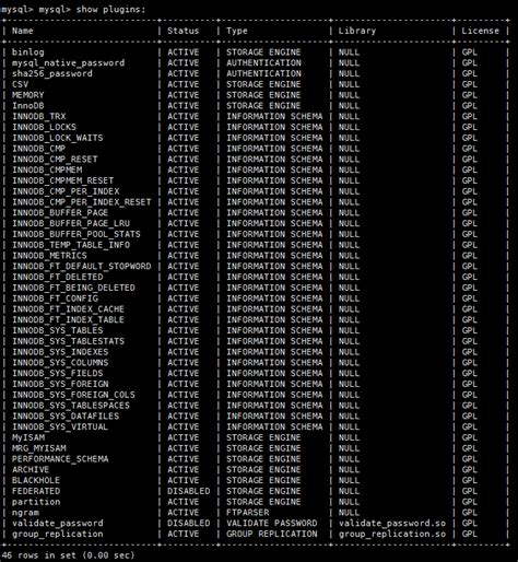 【mysql】多表练习、查询以及多表的关系 腾讯云开发者社区 腾讯云