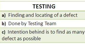 Difference Between Testing And Debugging I Answer U