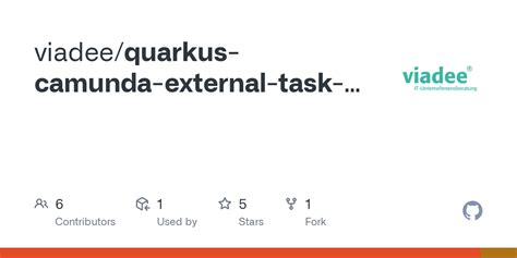 Github Viadeequarkus Camunda External Task Client
