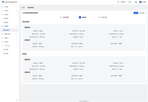 Arcodesign Pro 开箱即用的中后台前端解决方案