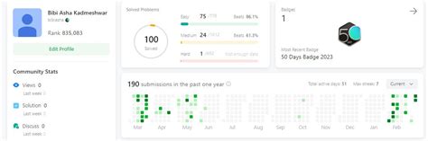 completed 100 leetcode questions bibi asha k posted on the topic