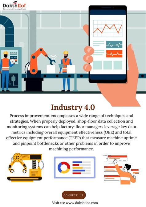 ramkesh meena on linkedin machinelearning predictivemaintenance predictiveanalytics…