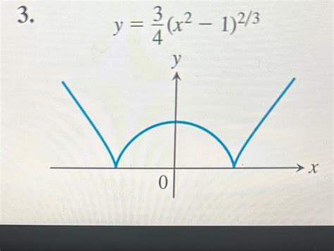 Solved Please Show Me How To Find The St And Nd Chegg