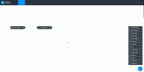 Phone Systems™ Virtual Pbx Platform — Didww Documentation
