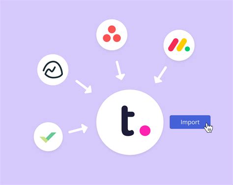 The All In One Project Management Platform Teamwork Com