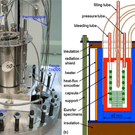 Setup Assembly A Picture During Assembly B Sectional View Of The Download Scientific