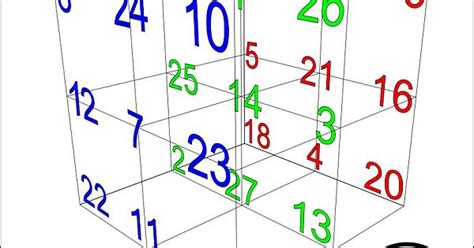 The Answer Album On Imgur