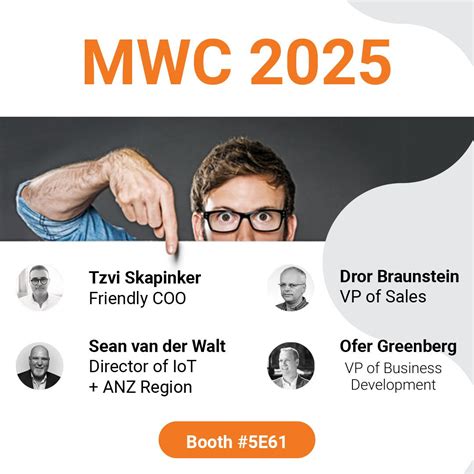 Mwc2025 Iot Wificonnectivity Techsolutions Friendly Technologies