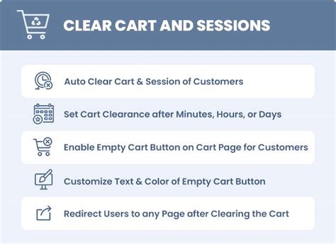 Woocommerce Auto Clear Cart And Sessions After Time Plugin