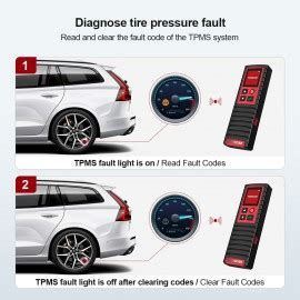 THINKCAR THINKTPMS G2 TPMS Car Tire Pressure Diagnostic Tool Automotive TPMS Sensor Activator