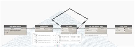Offset Is Affecting Z Axis When It Shouldn T Any Ideas Generative Design Dynamo