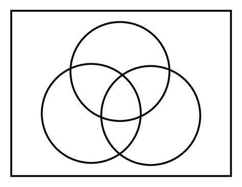 3 Circle Venn Diagram Template Free Printable Pdf
