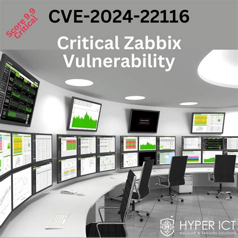 𝐂𝐫𝐢𝐭𝐢𝐜𝐚𝐥 𝐙𝐚𝐛𝐛𝐢𝐱 𝐕𝐮𝐥𝐧𝐞𝐫𝐚𝐛𝐢𝐥𝐢𝐭𝐲 Cve 2024 22116 Hyper Ict Oy