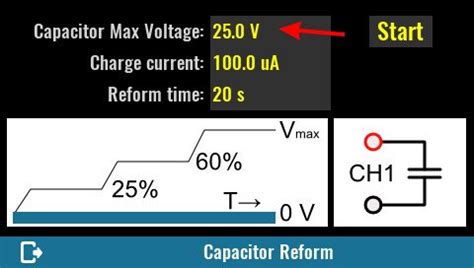 Low Current Values Presentation In DLOG Viewer Issue Eez Open Modular Psu Firmware GitHub