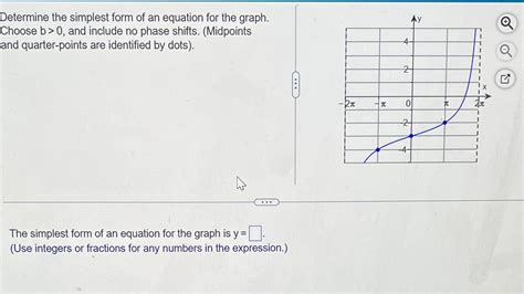 Solved Determine The Simplest Form Of An Equation For The