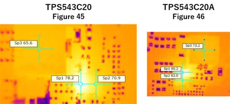 TPS543C20A Differences In Thermal Performance Vs TPS543C20 Power Management Forum Power