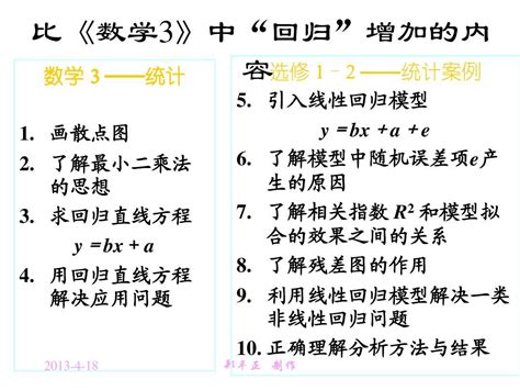 3 1回归分析的基本思想及其初步应用 二 Word文档在线阅读与下载 无忧文档